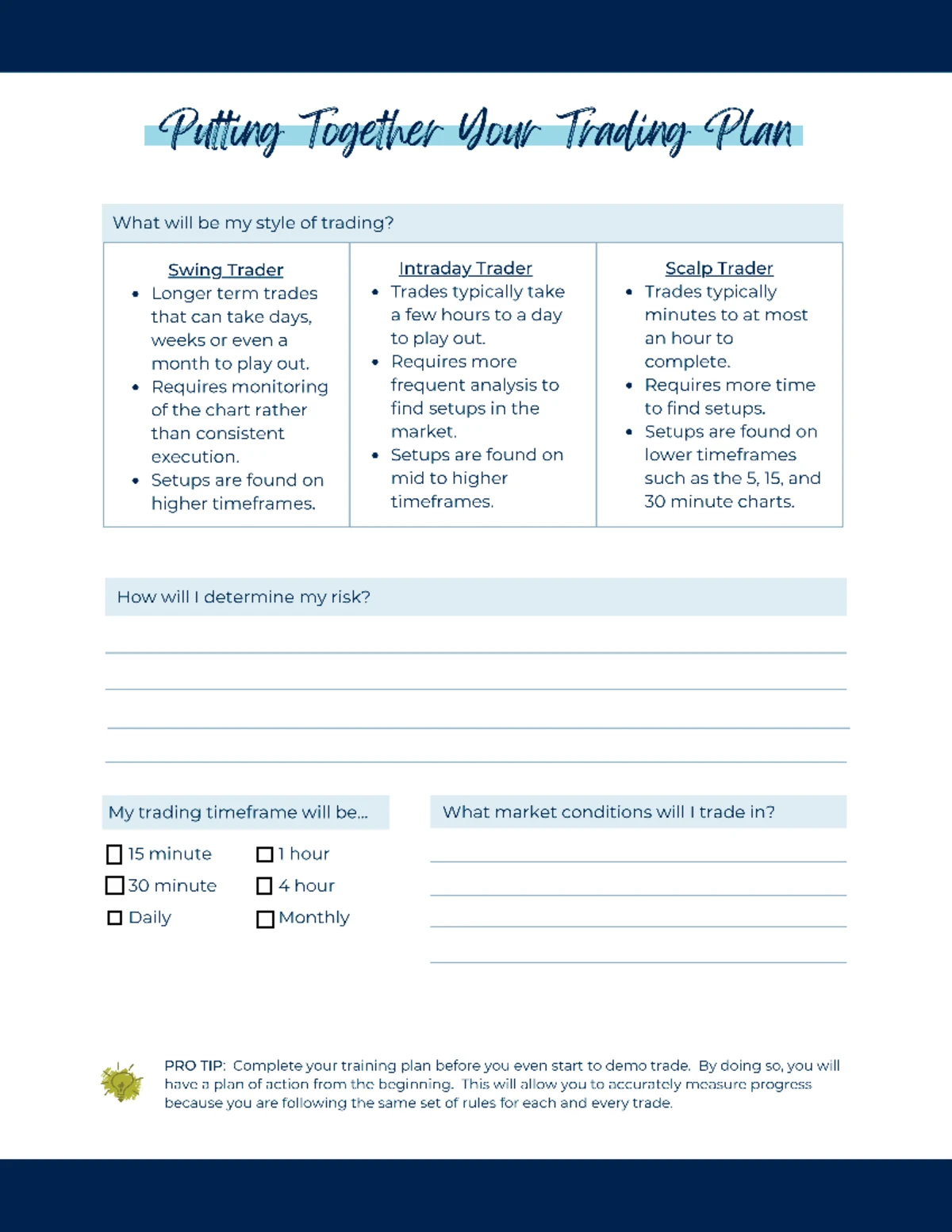 Forex Trading Analysis Using the 714 Method: A Comprehensive Guide ...