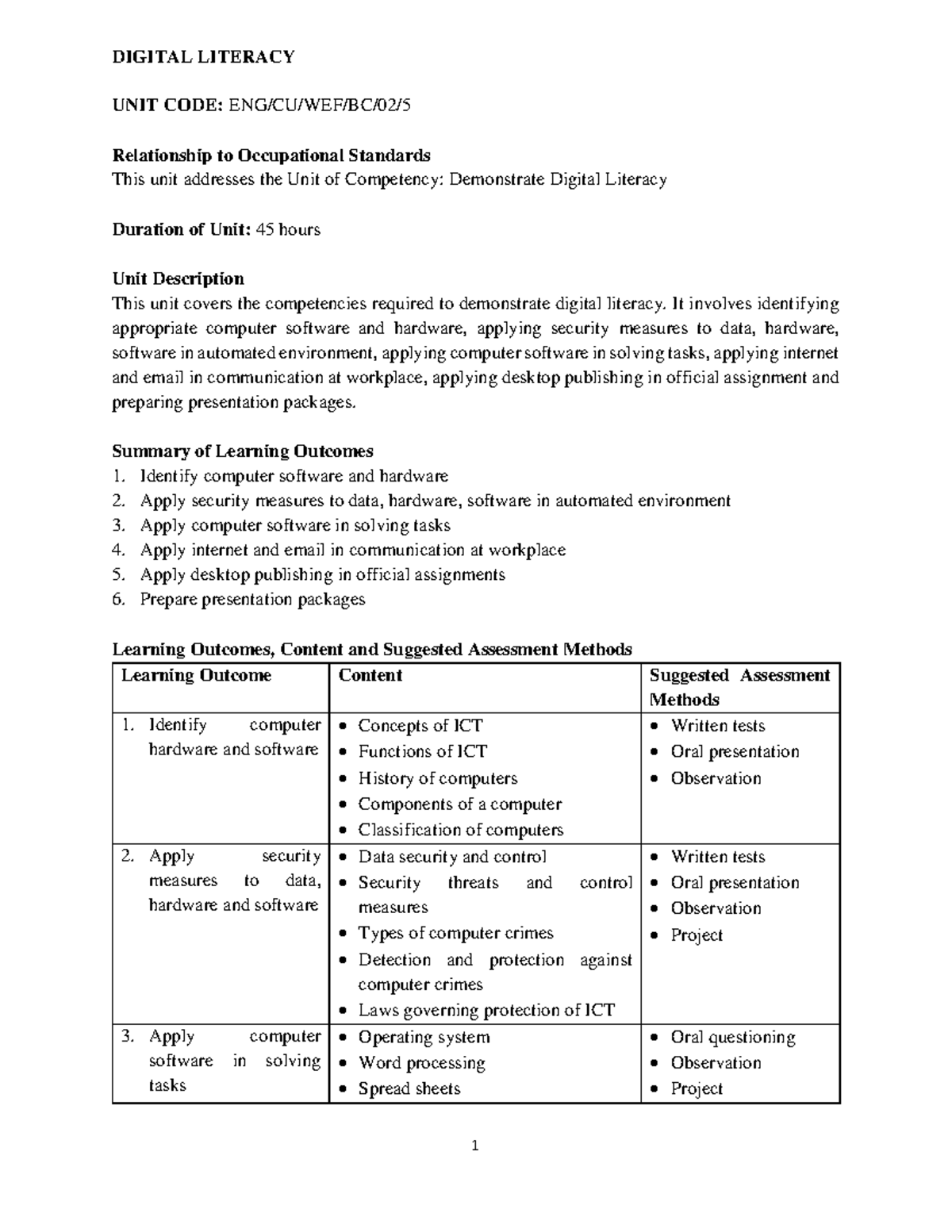 Digital Literacy - 1 DIGITAL LITERACY UNIT CODE: ENG/CU/WEF/BC/02 ...