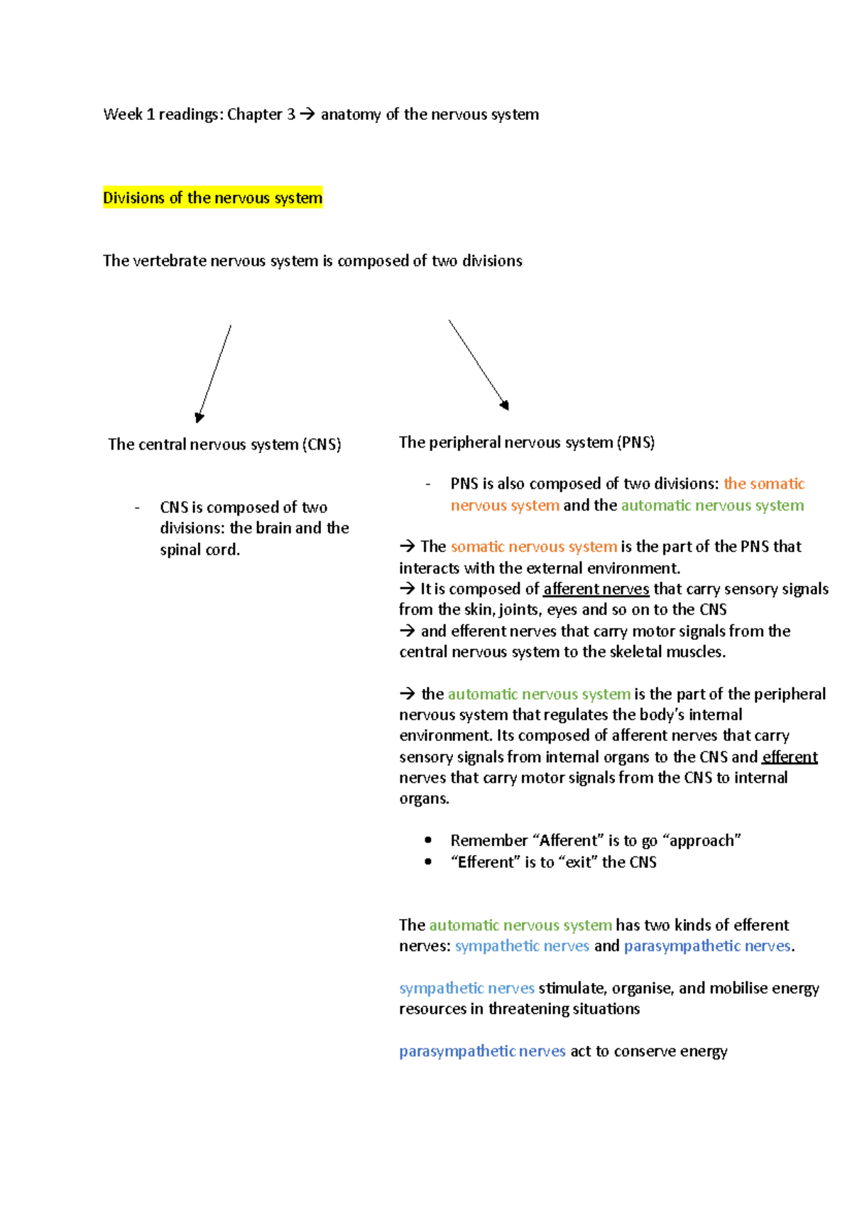 Week 1 Readings Lecture Notes Week 1 Readings Chapter 3 Anatomy Of