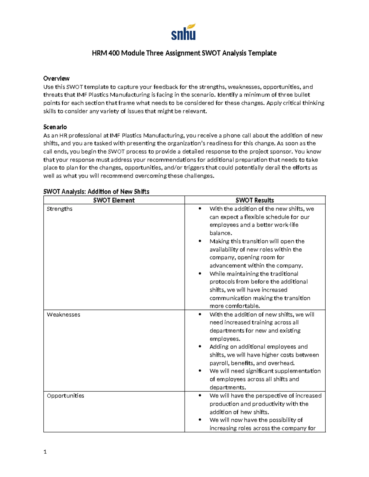 HRM 400 Module 3 SWOT Analysis: New Shifts at IMF Plastics - Studocu
