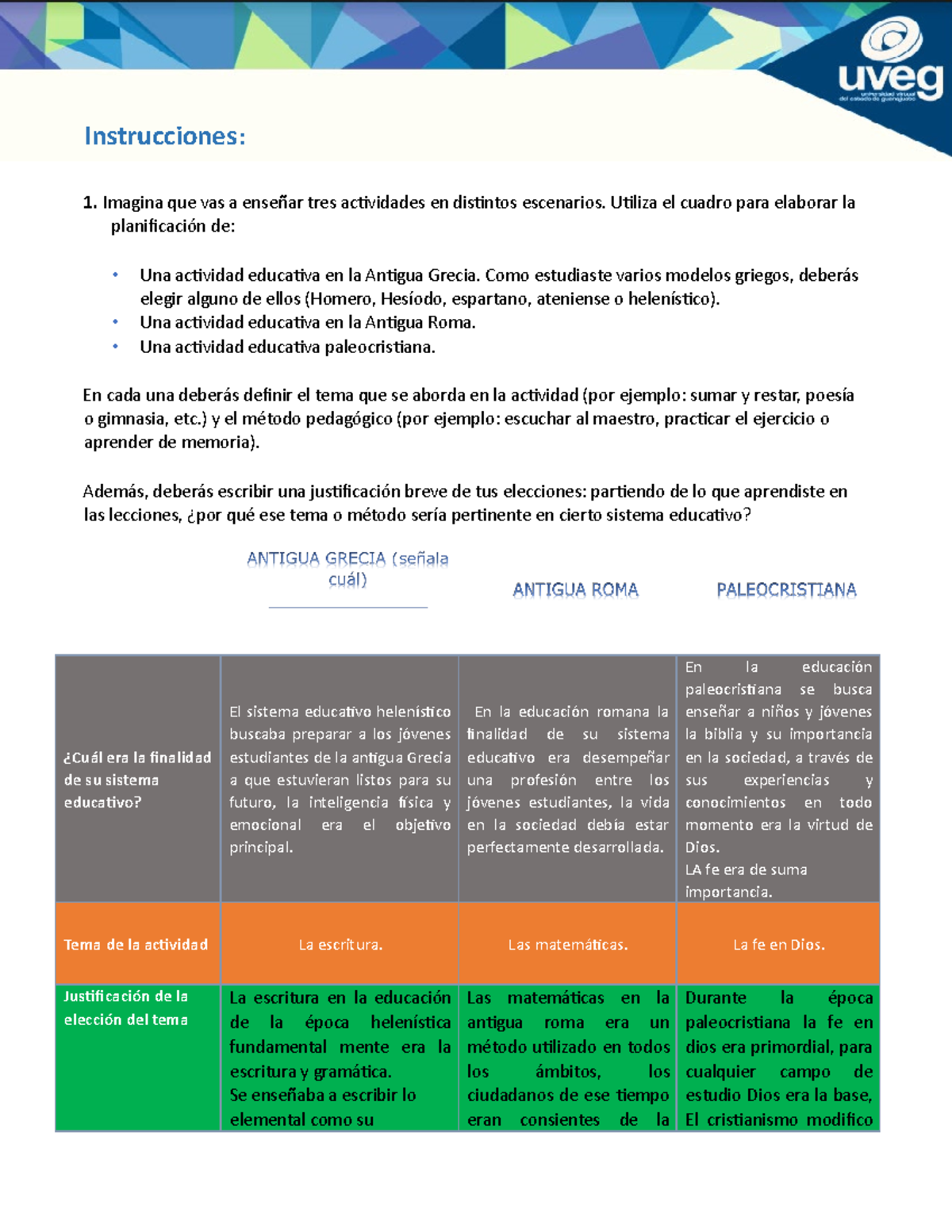 R2 U2 Formato ED DI - Reto 2. Unidad 2: Métodos Educativos en Grecia ...