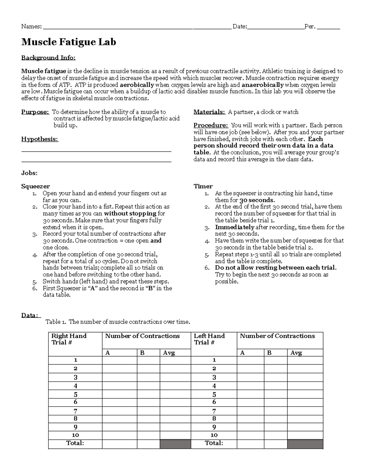 Muscle Fatigue Lab (Lab 101): Effects of Lactic Acid on Contraction ...