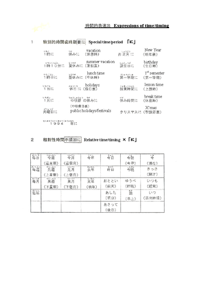 Week 1 Hiragana penmanship - Japanese Level 1 - Chan Feng Chan Language ...