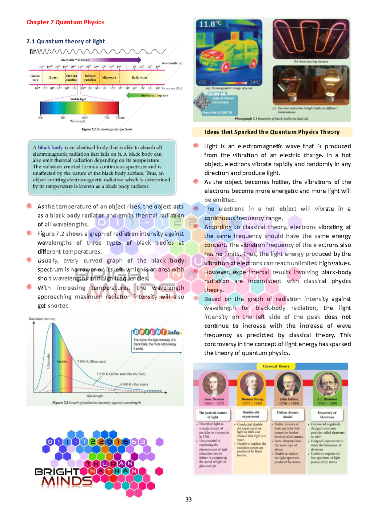 Physics Chapter 7: Quantum Theory of Light and Photoelectric Effect ...