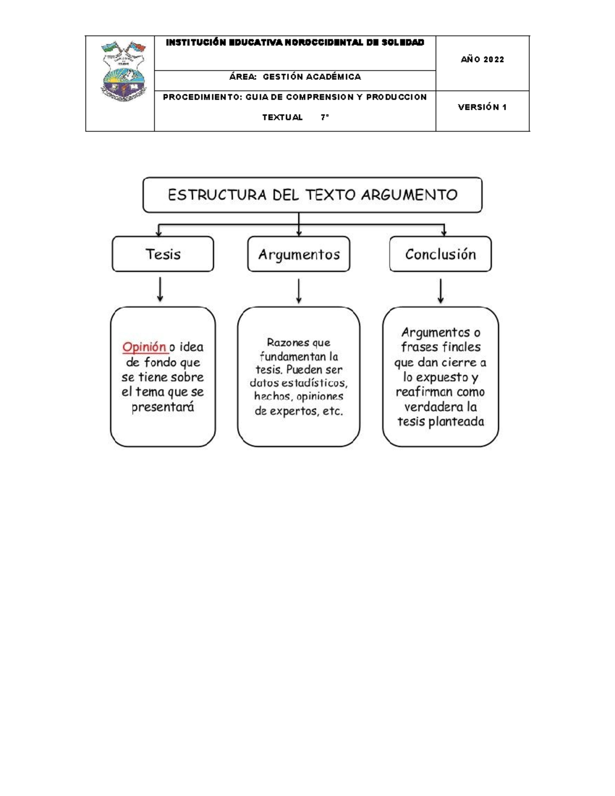 Guía de Comprensión y Producción Textual 7° - Estructura de Textos ...