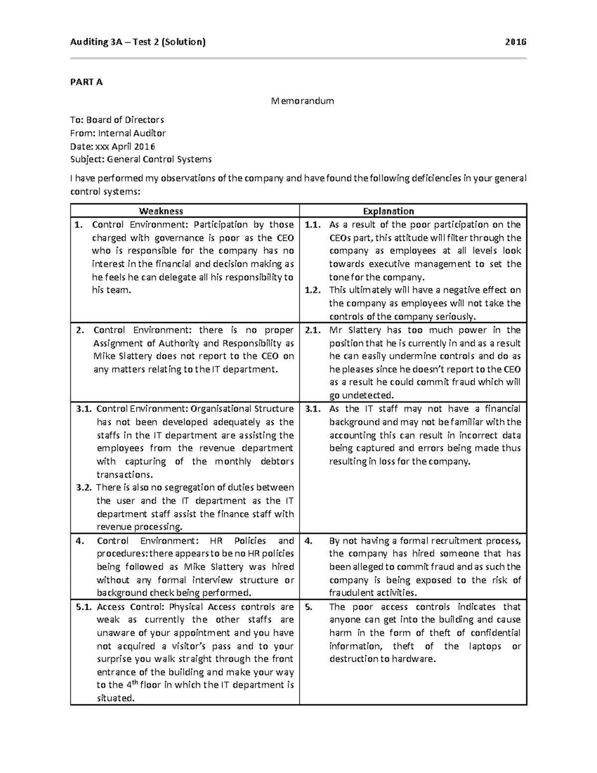 Planning the Audit: Risk Assessment of Material Misstatement (ACCT 301) - Studocu