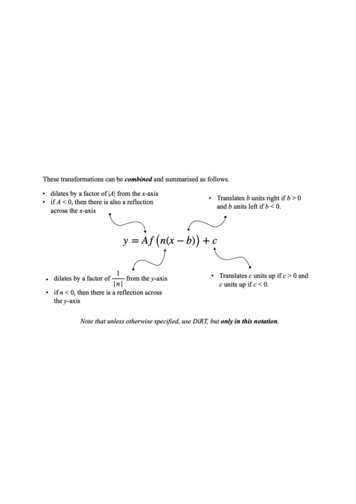 Transformations Summary: DiRT Notation Explained - Studocu
