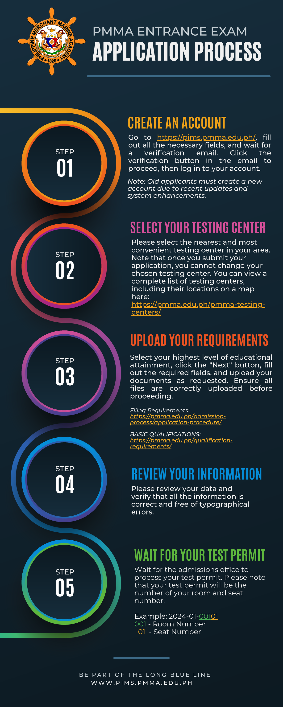 PMMA Entrance Exam Application Process: Step-by-Step Guide - Studocu