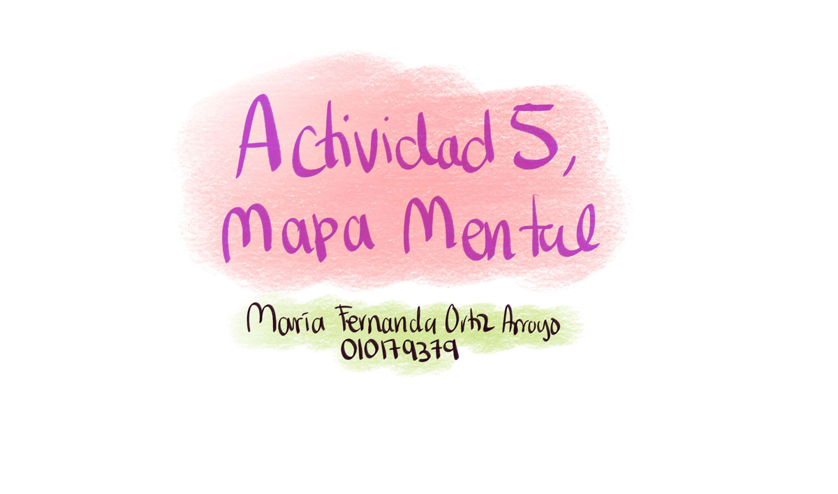 Actividad 5: Mapa mental de diseño de ediciones digitales - Studocu