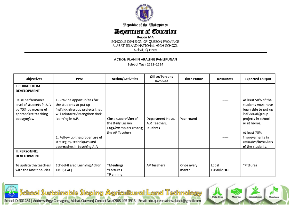 AP Action Plan for Araling Panlipunan SY 2023-2024 - Studocu