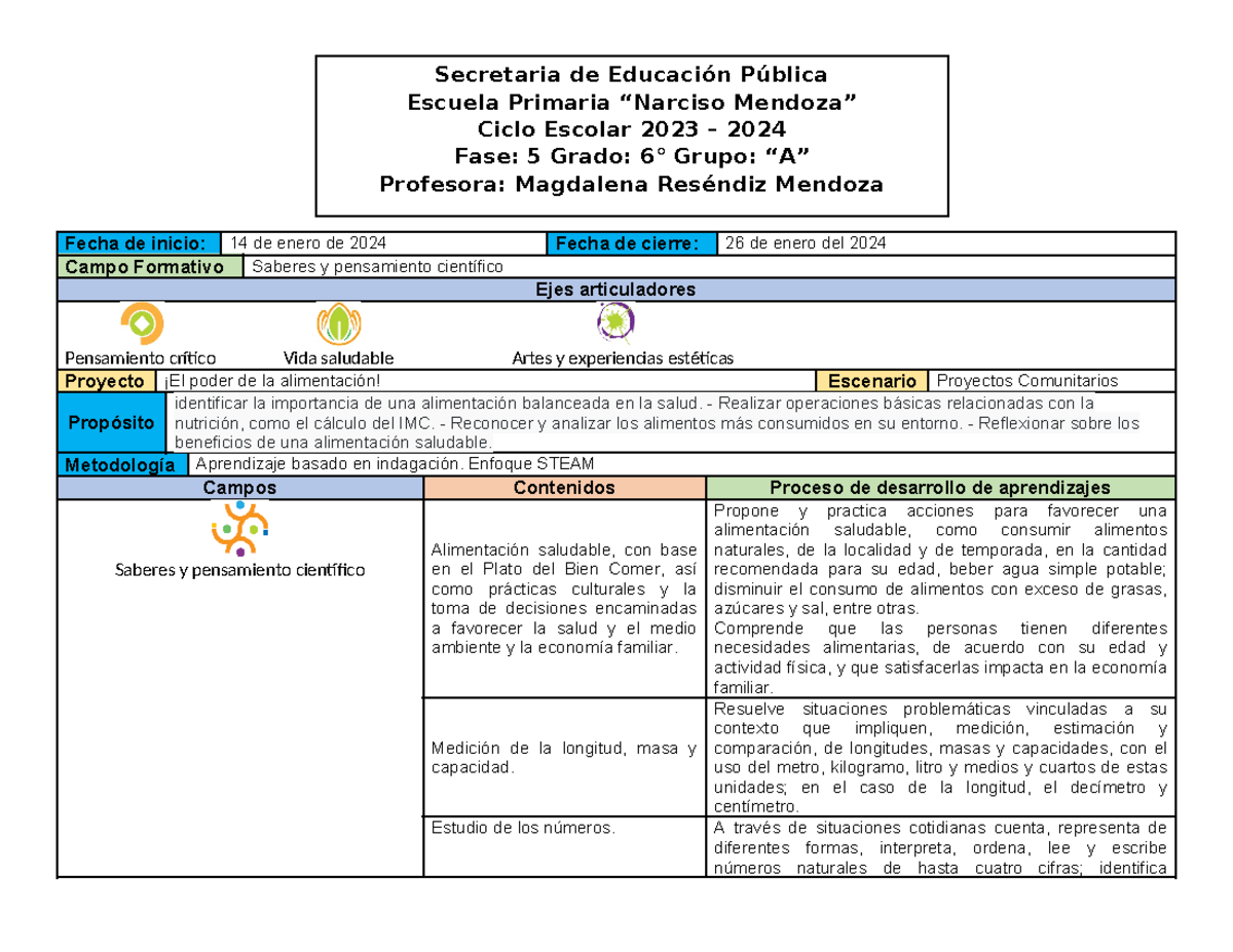Planeación 6to. Grado Proyecto de Alimentación Saludable y Bienestar ...