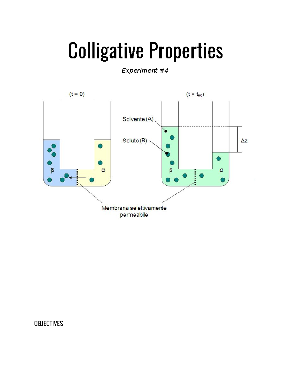 Colligative Properties - Colligative Properties Experiment OBJECTIVES ...