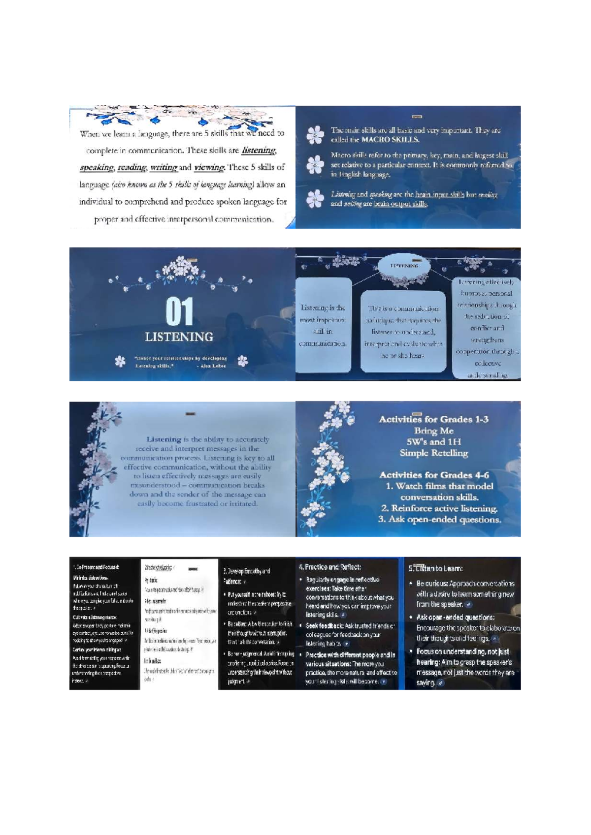 Macro Skills in Language Learning: Listening, Speaking, Reading ...