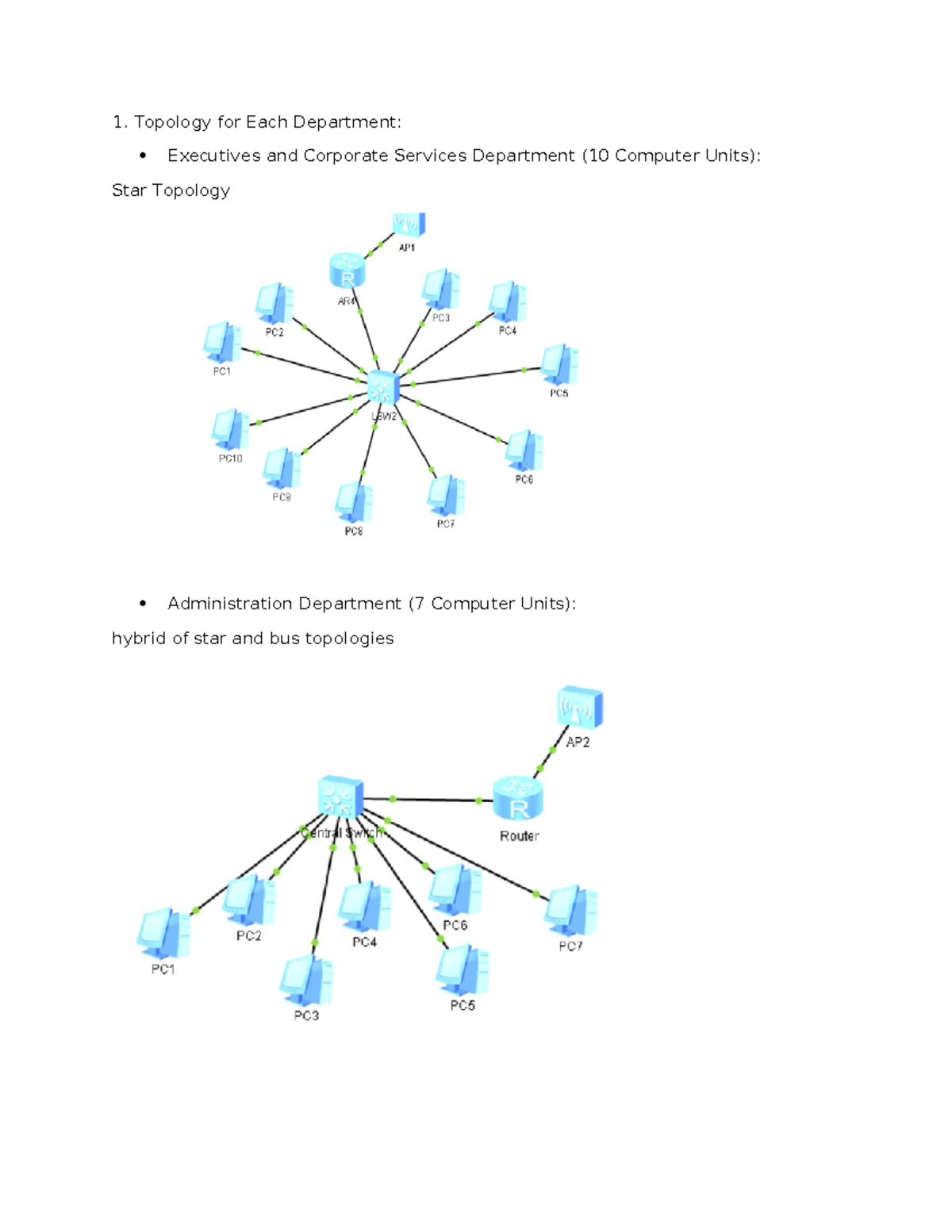 Nettech Network Design for Departments: Topology & Costs Analysis - Studocu