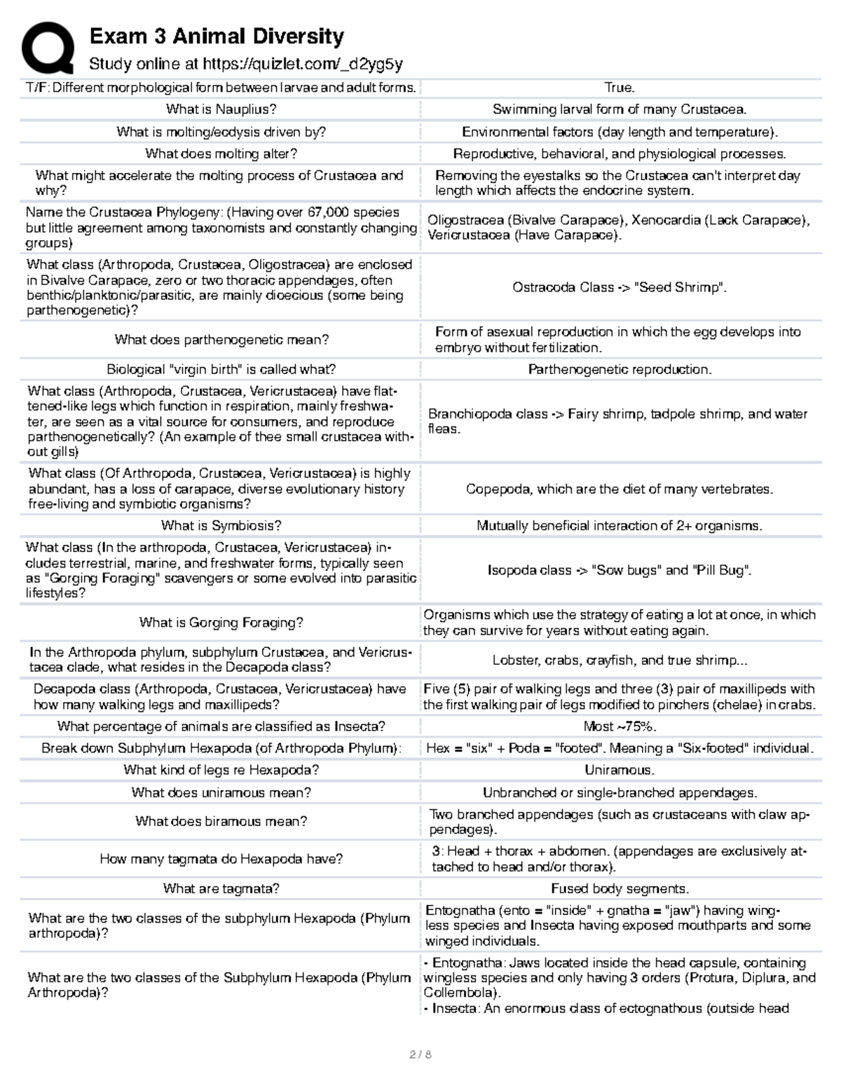 Animal Diversity Exam 3 Study Guide (BIO101) - Studocu