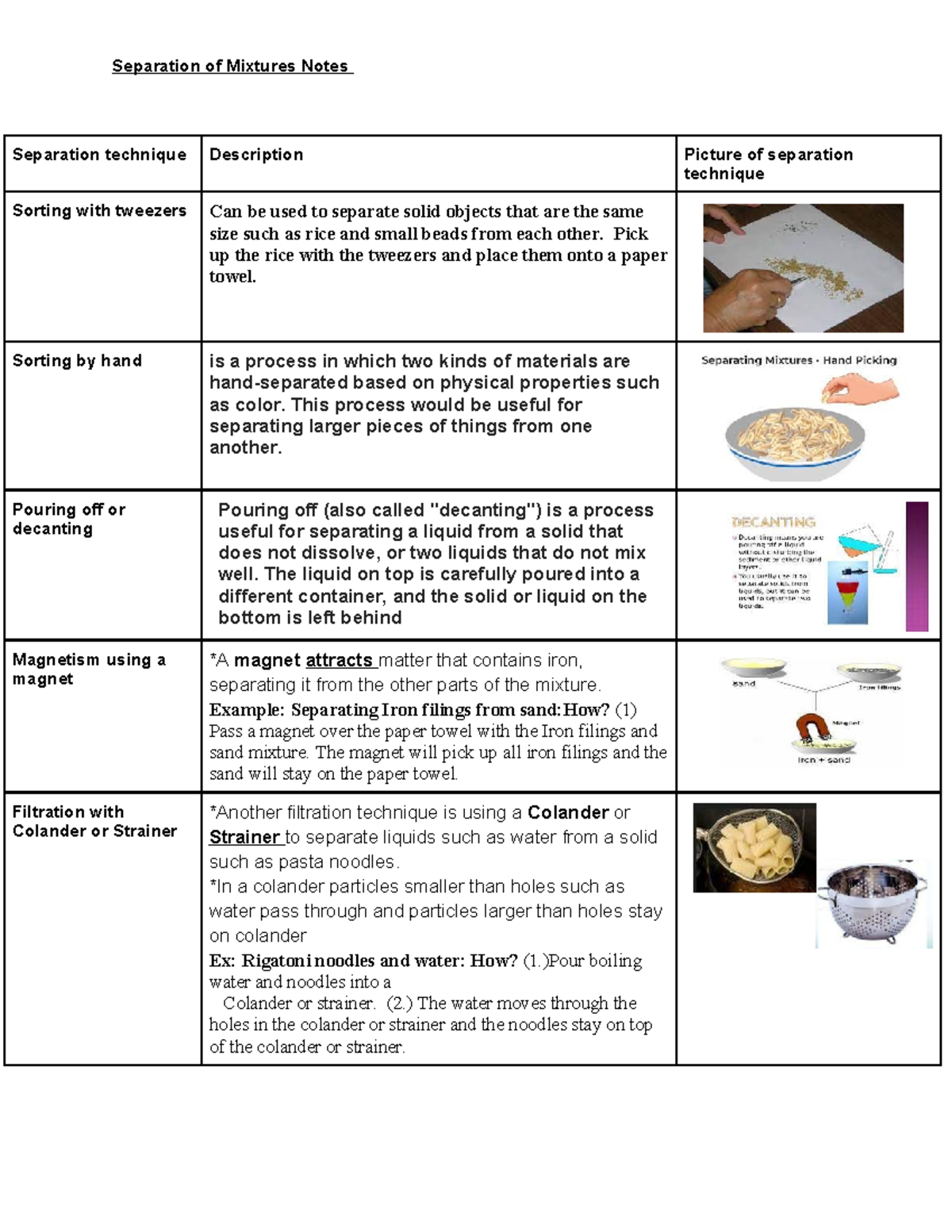 Separation of Mixtures Techniques Notes (2024-2025) - Studocu