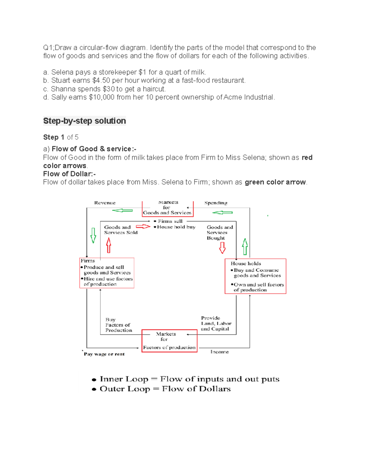 CHAP 2 Q1 - Circular Flow Model Analysis Notes - Studocu
