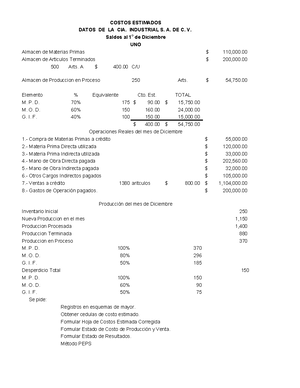 Costos DE MP-MO-CI - Tarea - 3.- Elementos del costo. Los elementos del costo de producción ...