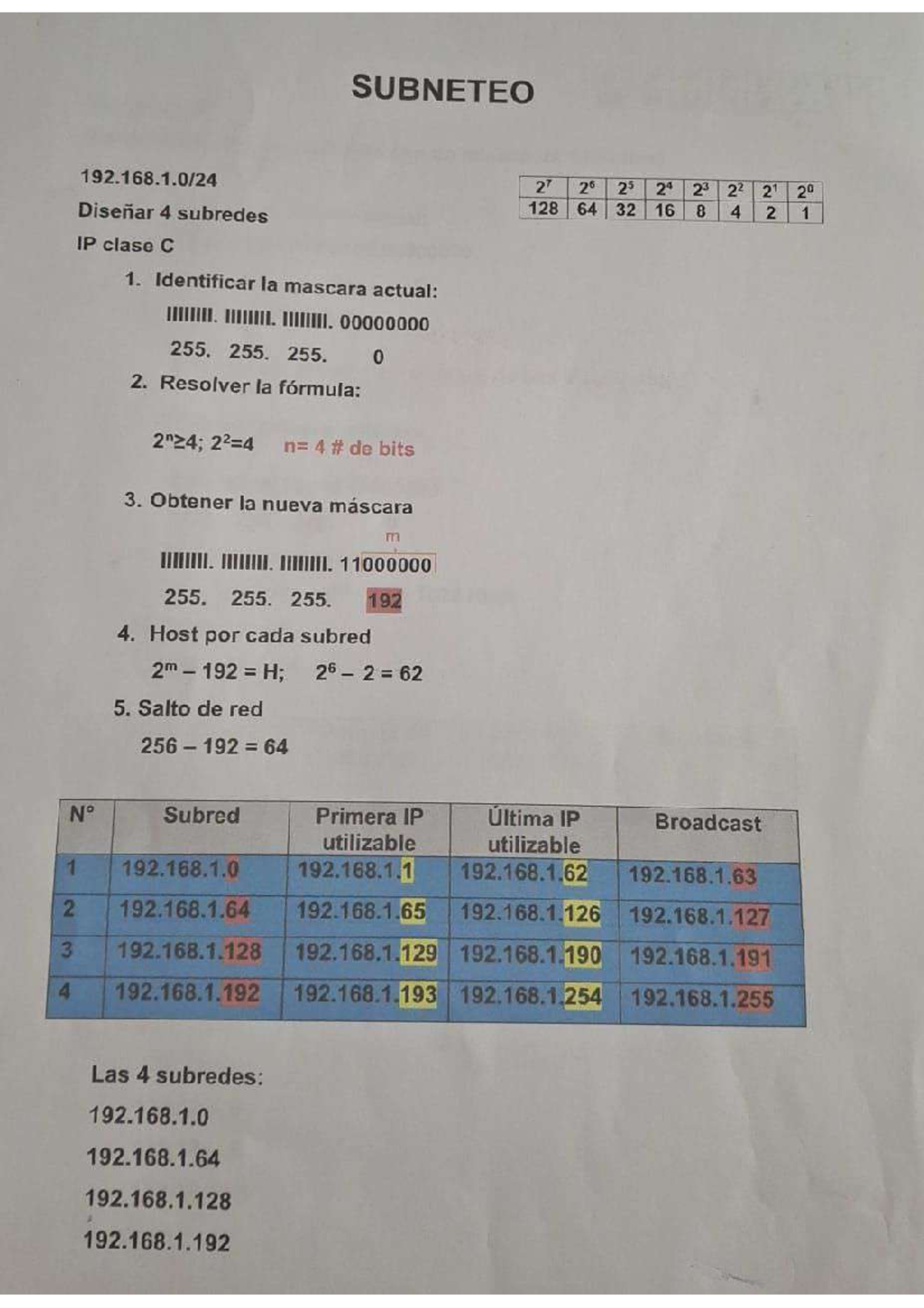 Diseño de Subredes IP Clase C y B - SUBNETEO 2⁷ 2⁶ 2⁵ 2⁴ 2³ 2² 2¹ - Studocu