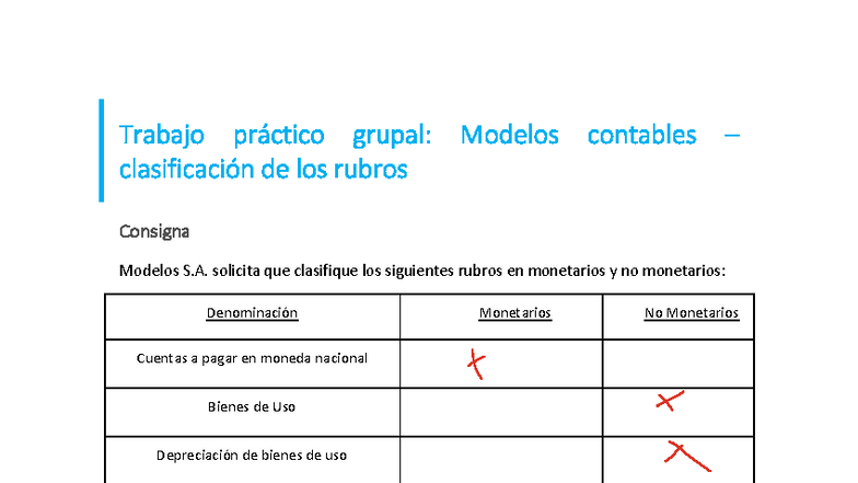Trabajo Práctico Grupal: Clasificación de Rubros Contables - UP - Studocu