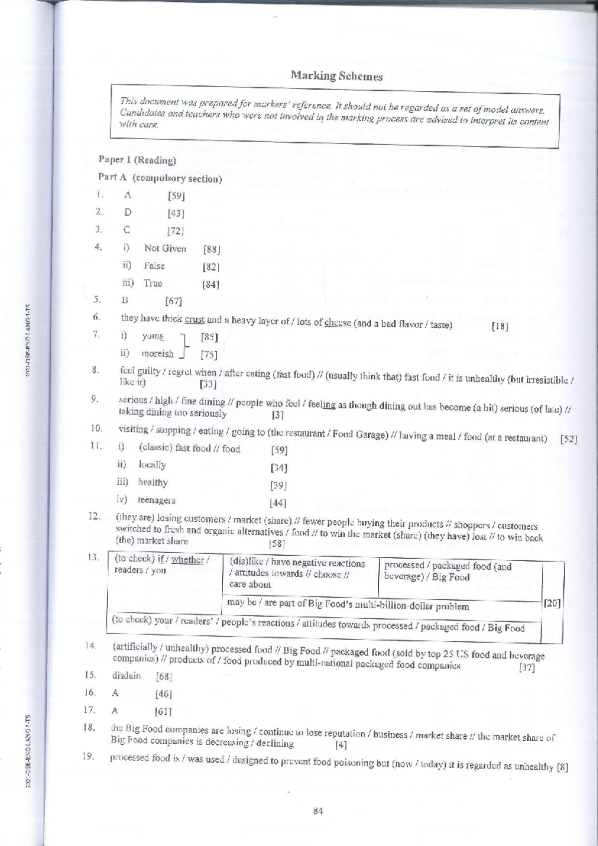 Marking Schemes for Paper 1, 2, and 3 Assessments - Studocu