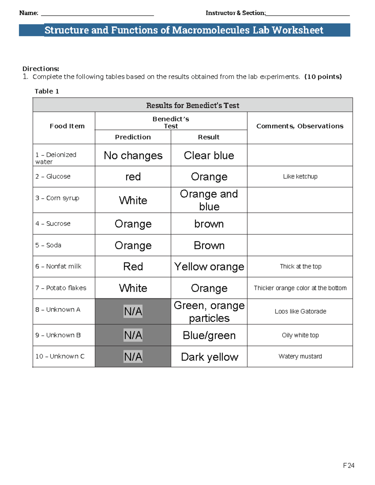 Chemistruy worksheet - For assignment - Structure and Functions of Macromolecules Lab Worksheet ...