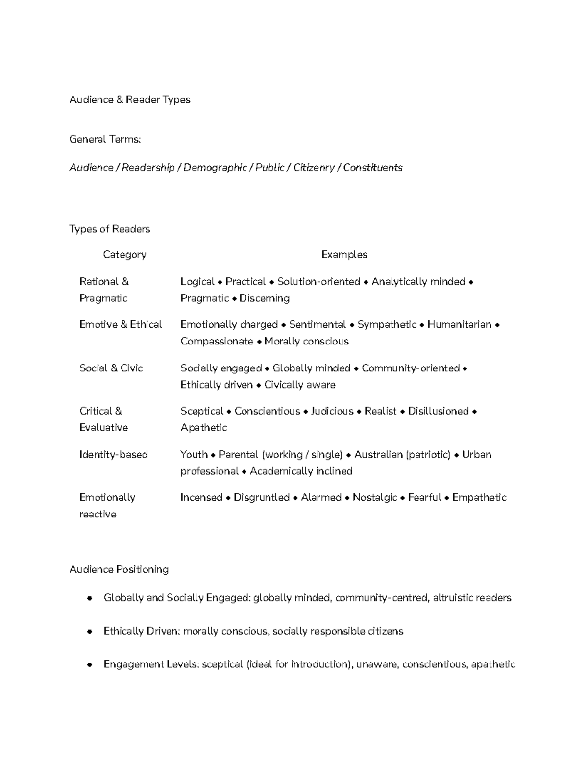 ENG 101: Audience Reader Types and Engagement Strategies - Studocu