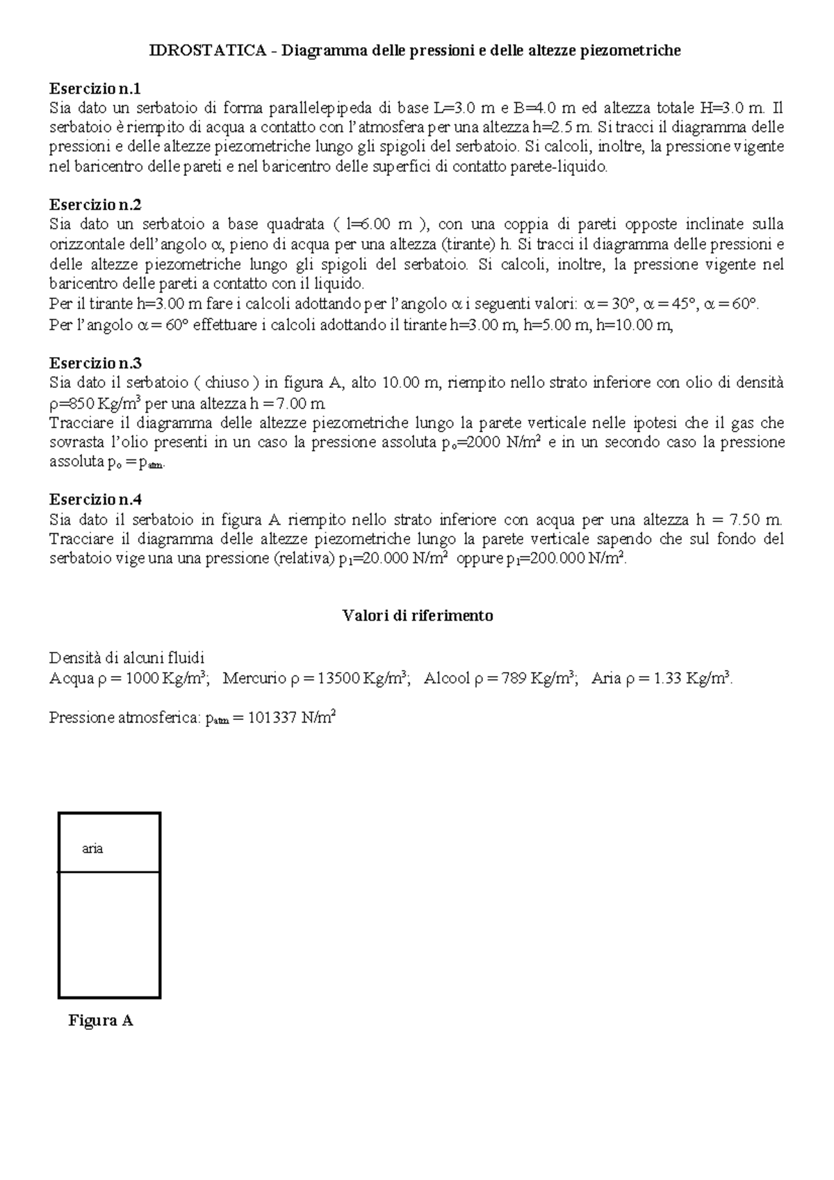 IDROSTATICA - Diagrammi di Pressioni e Altezze Piezometriche Esercizi ...