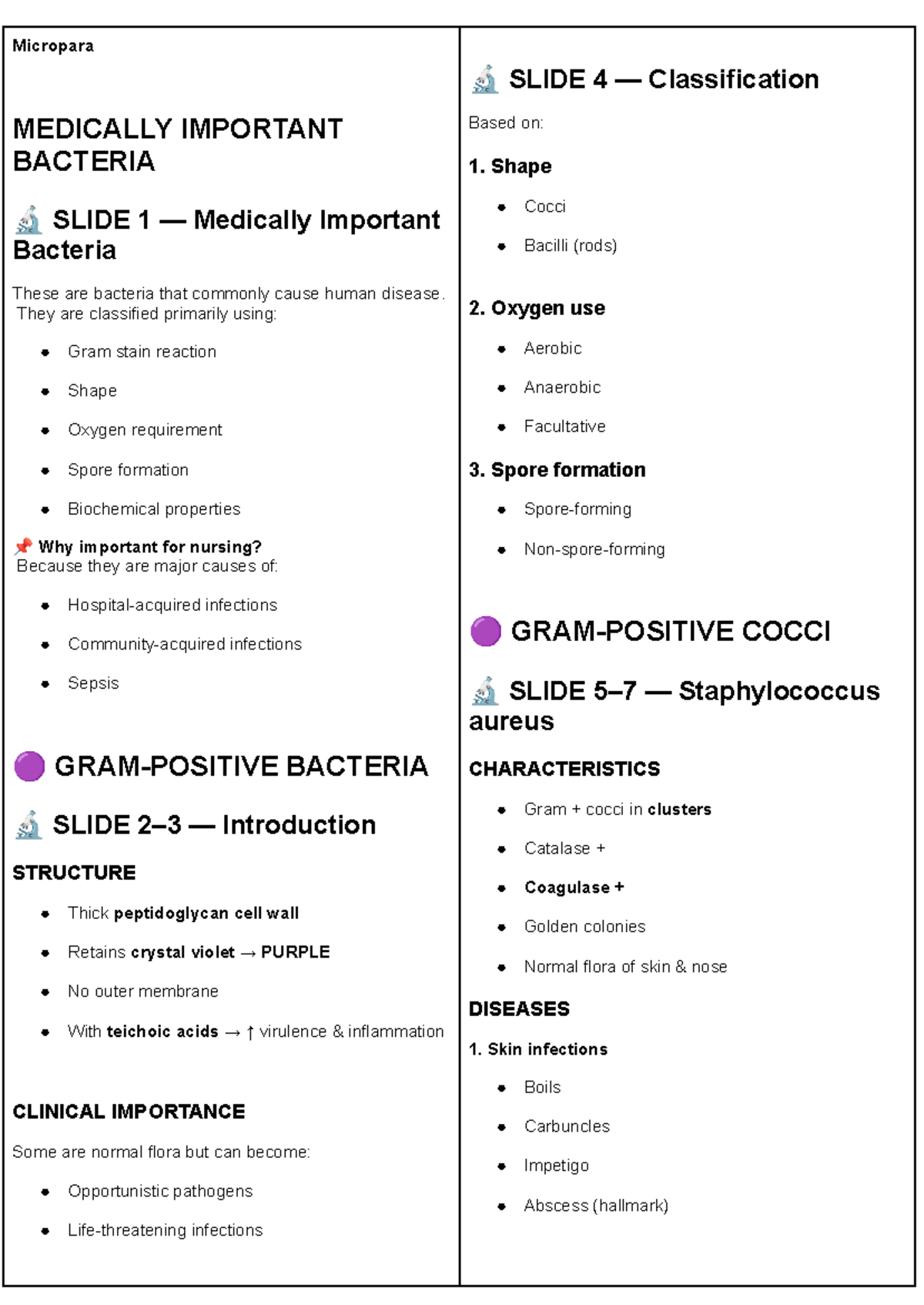 Micropara MEDICALLY IMPORTANT BACTERIA & VIRUSES Overview for Day 2 ...