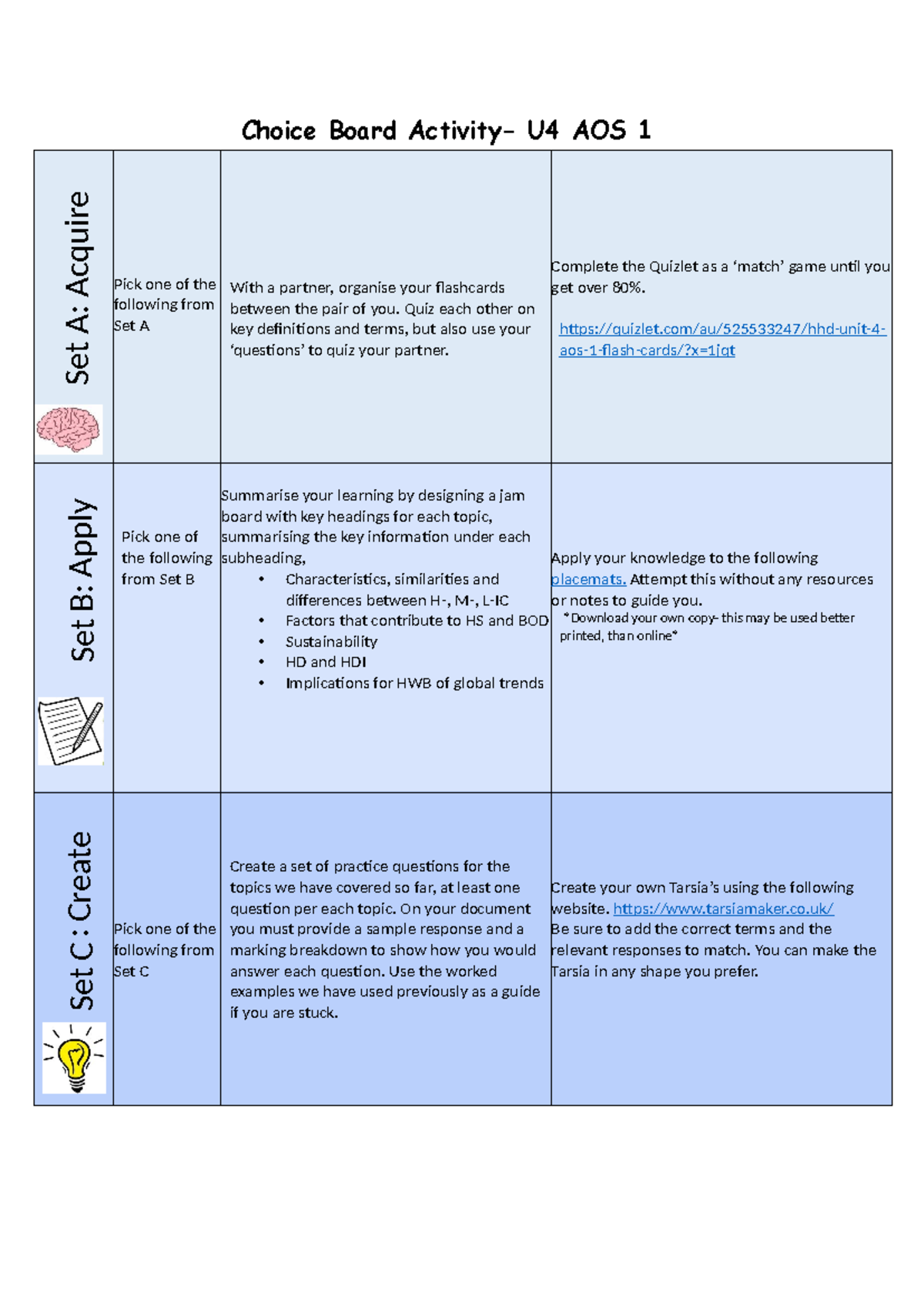 U4 AOS 1 Choice Board Revision: Set A, B, and C Quizlet Activities ...