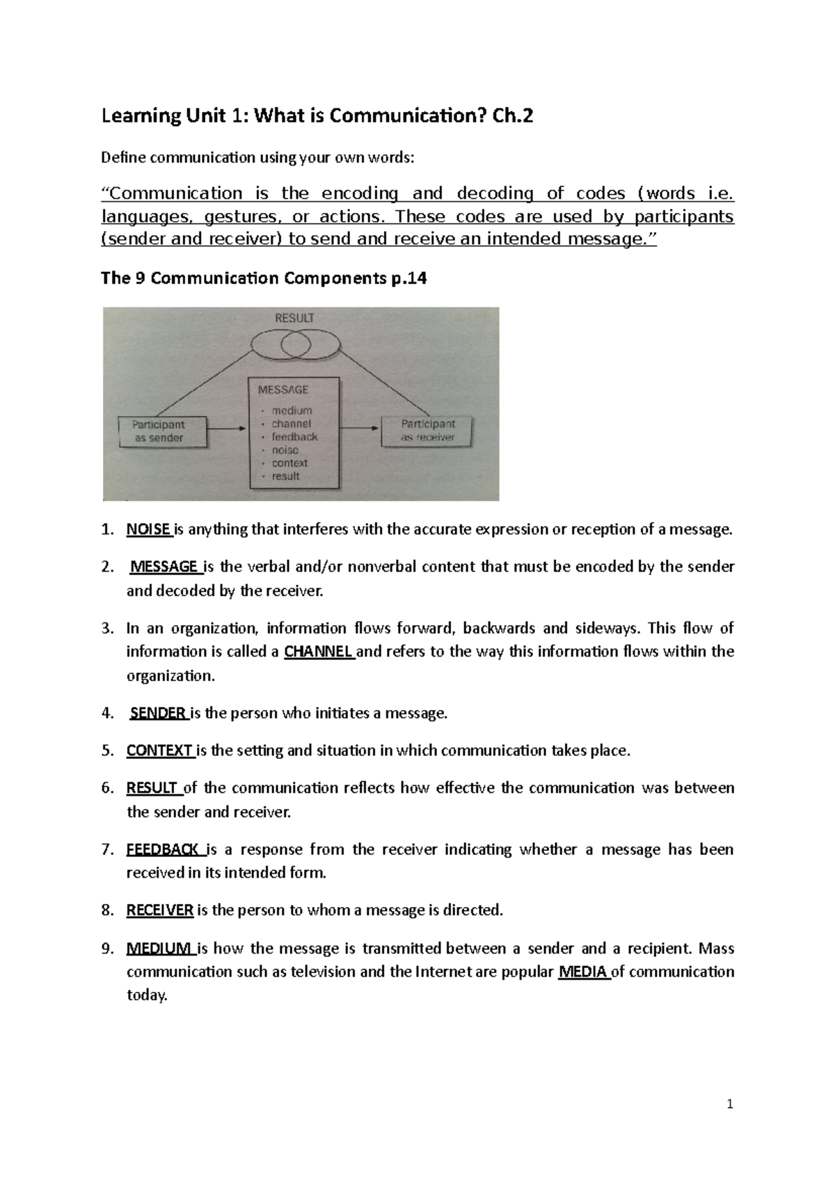 LU1 - Communication Overview and Models Summary - Studocu