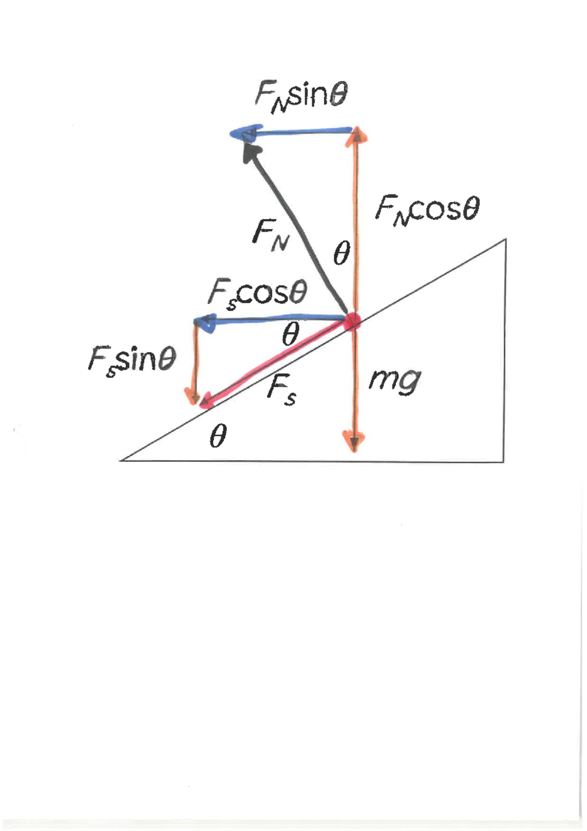 Physics Lecture Notes: Forces and Motion Equations - Studocu