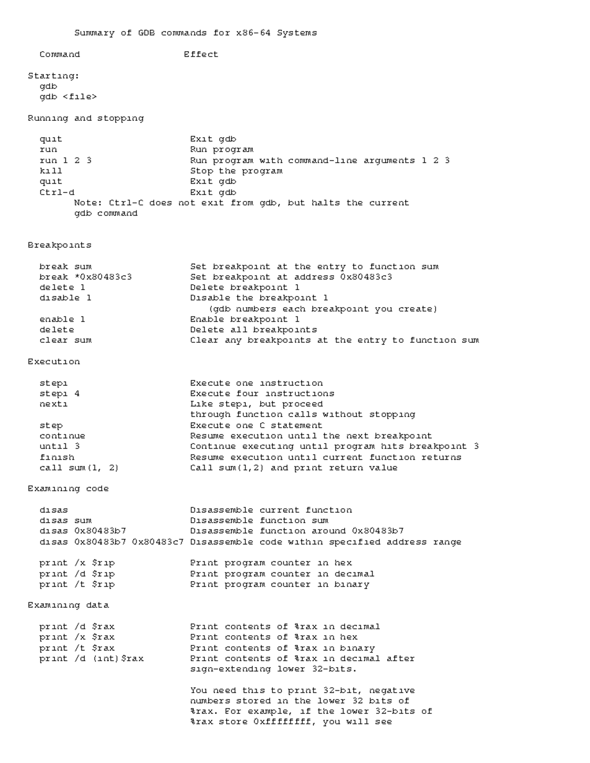 GDB Command Summary for x86-64 Systems - Studocu