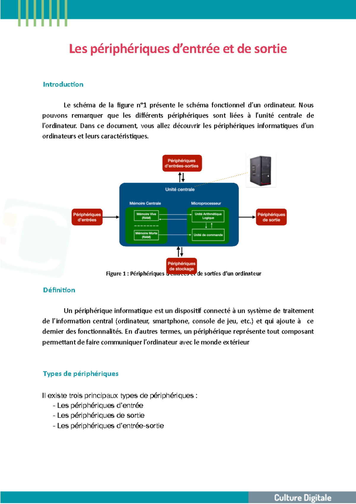 Soutien de Cours - Périphériques d'Entrée et de Sortie (INFO101) - Studocu