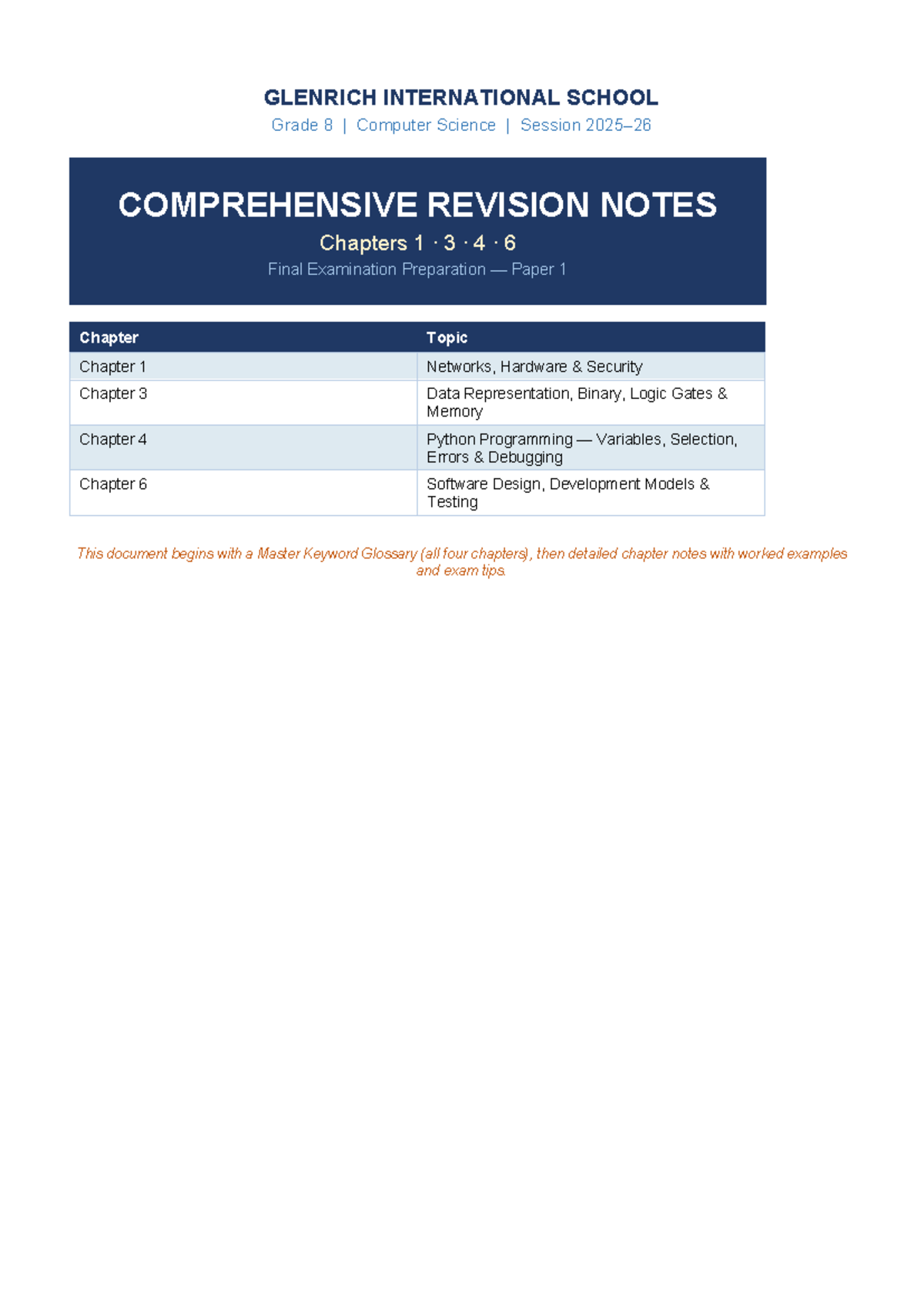 G8 CS Final Exam Comprehensive Revision Notes: Chapters 1, 3, 4, 6 ...