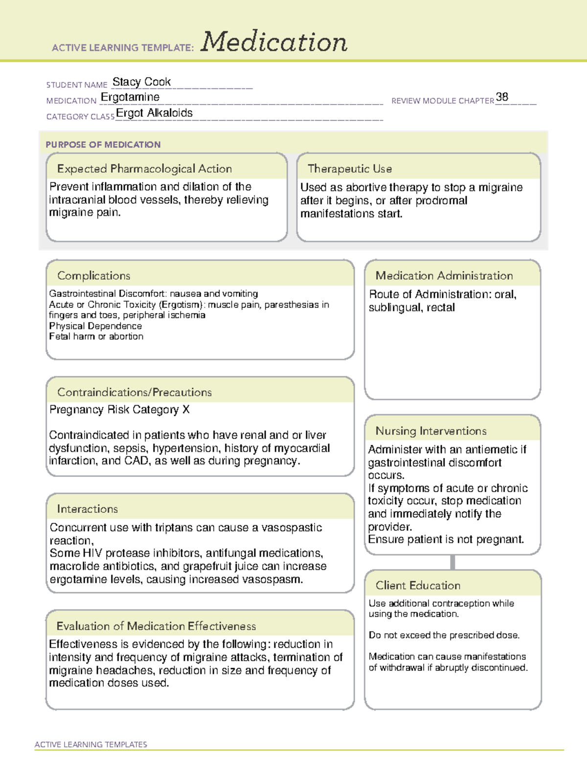 ATI Medication Template - Ergotamine Active Learning Guide - Studocu