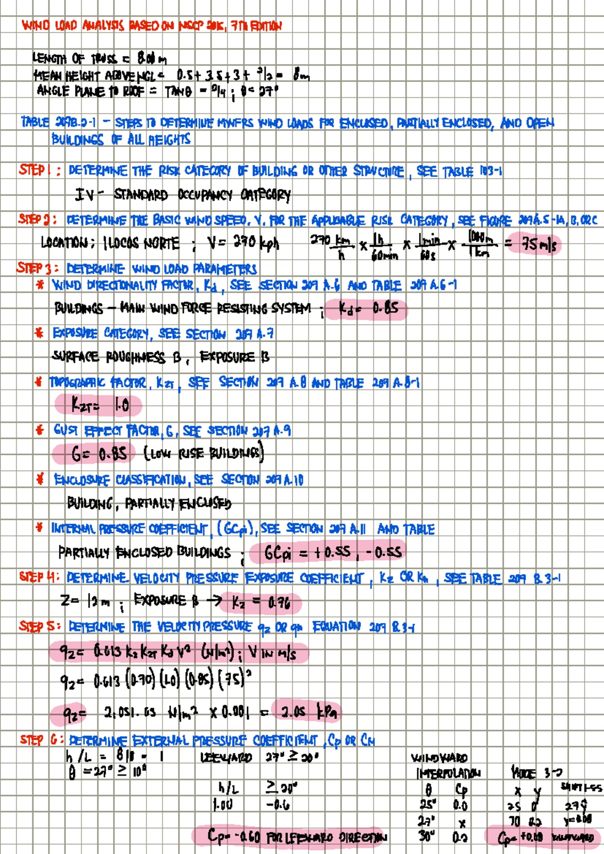 Hydraulics 1 - Practice Problems - CHRISTIAN DAVE c. BLAS CECA 2 PROBLEM SET NO. 02 TOTAL - Studocu