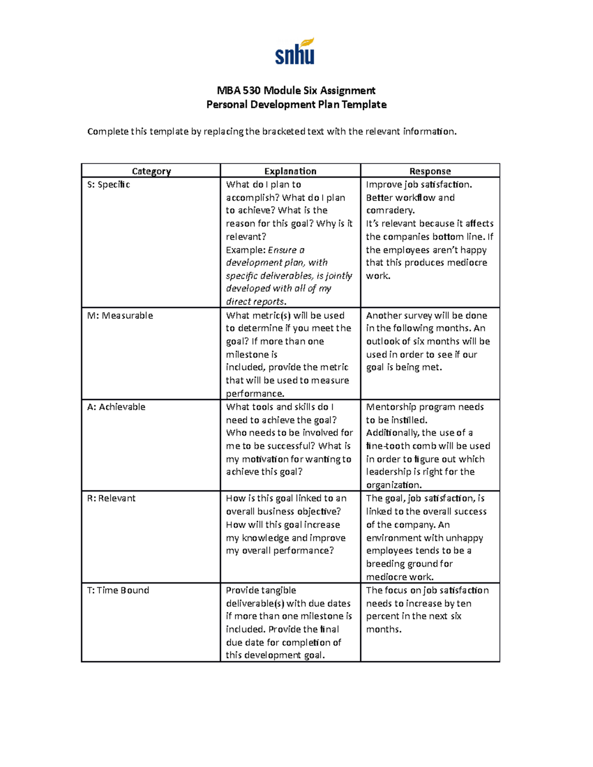 Module Six Smart - MBA 530 Module Six Assignment Personal Development ...