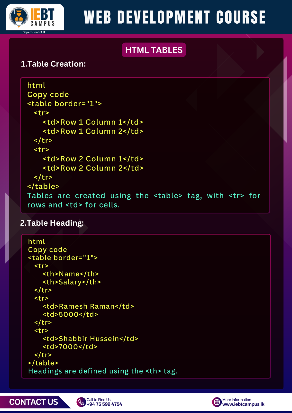 IT 101: HTML Tables Overview and Creation Techniques - Studocu