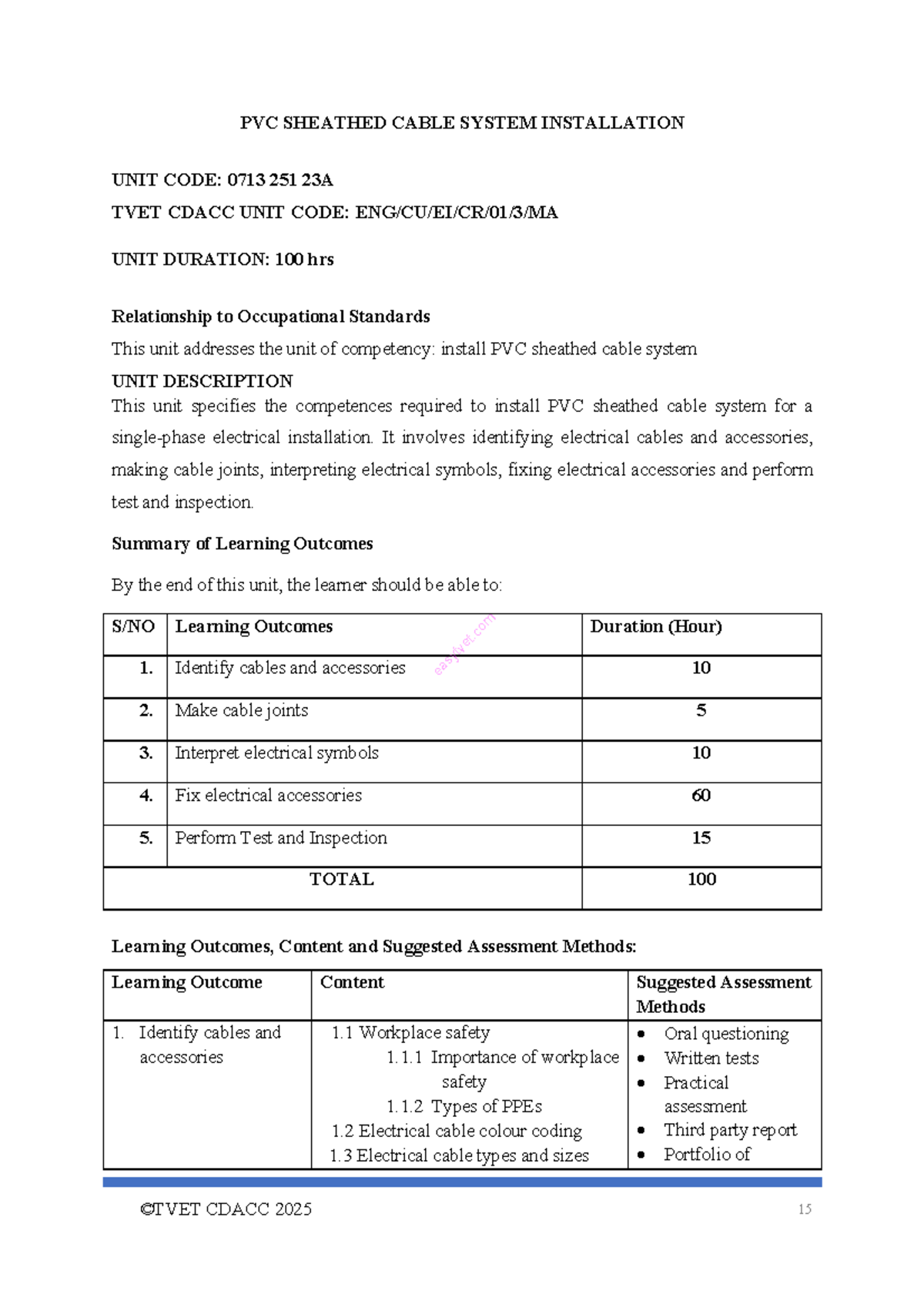 PVC Sheathed Cable System Installation - Unit Code: 0713 251 23A - Studocu