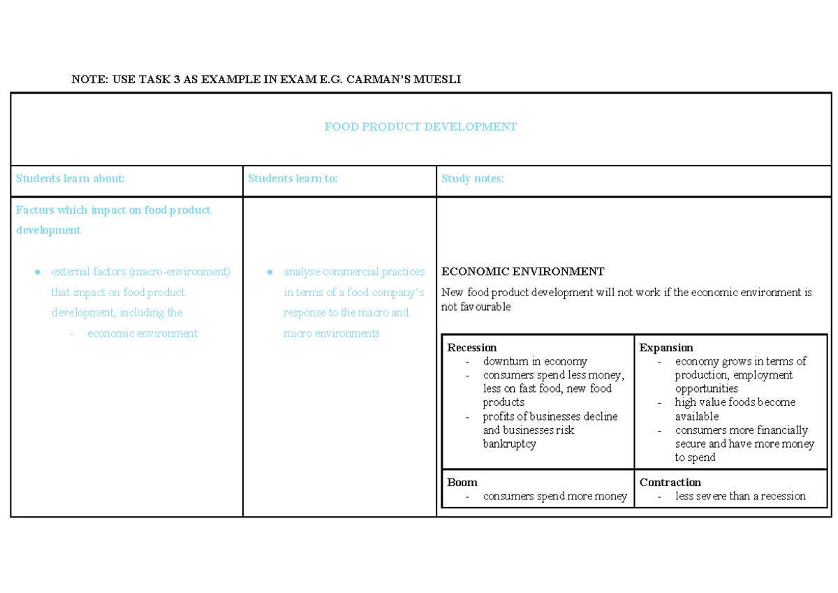 Food Product Development Study Notes (Course Code: FPD 101) - Studocu