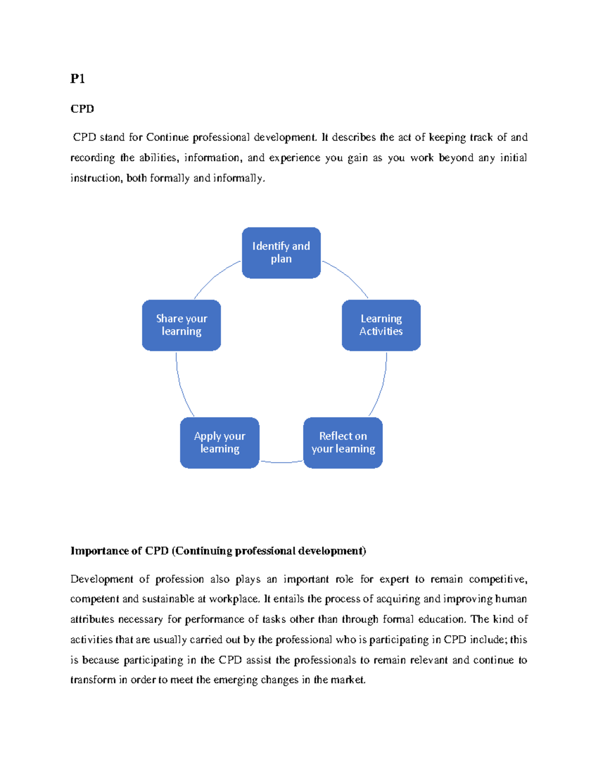 Professional Practice - P CPD CPD stand for Continue professional ...