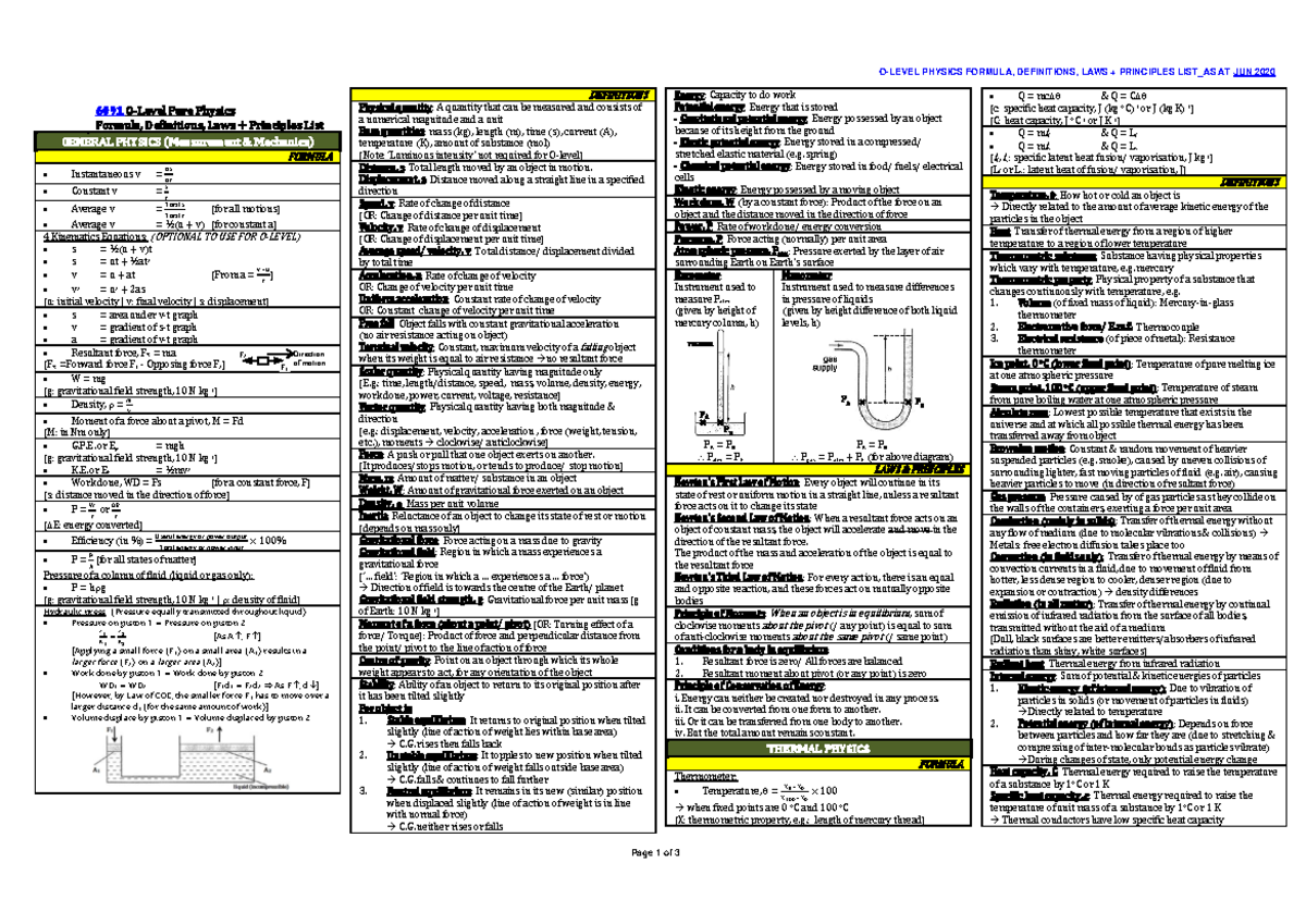 O-Level Physics Formula, Definitions, Laws + Principles List as at Jun ...