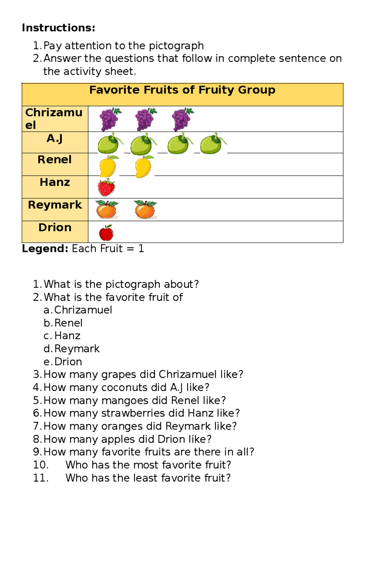 Pictograph - Bhjjjgfddduinbvcv - Instructions: 1. Pay attention to the ...