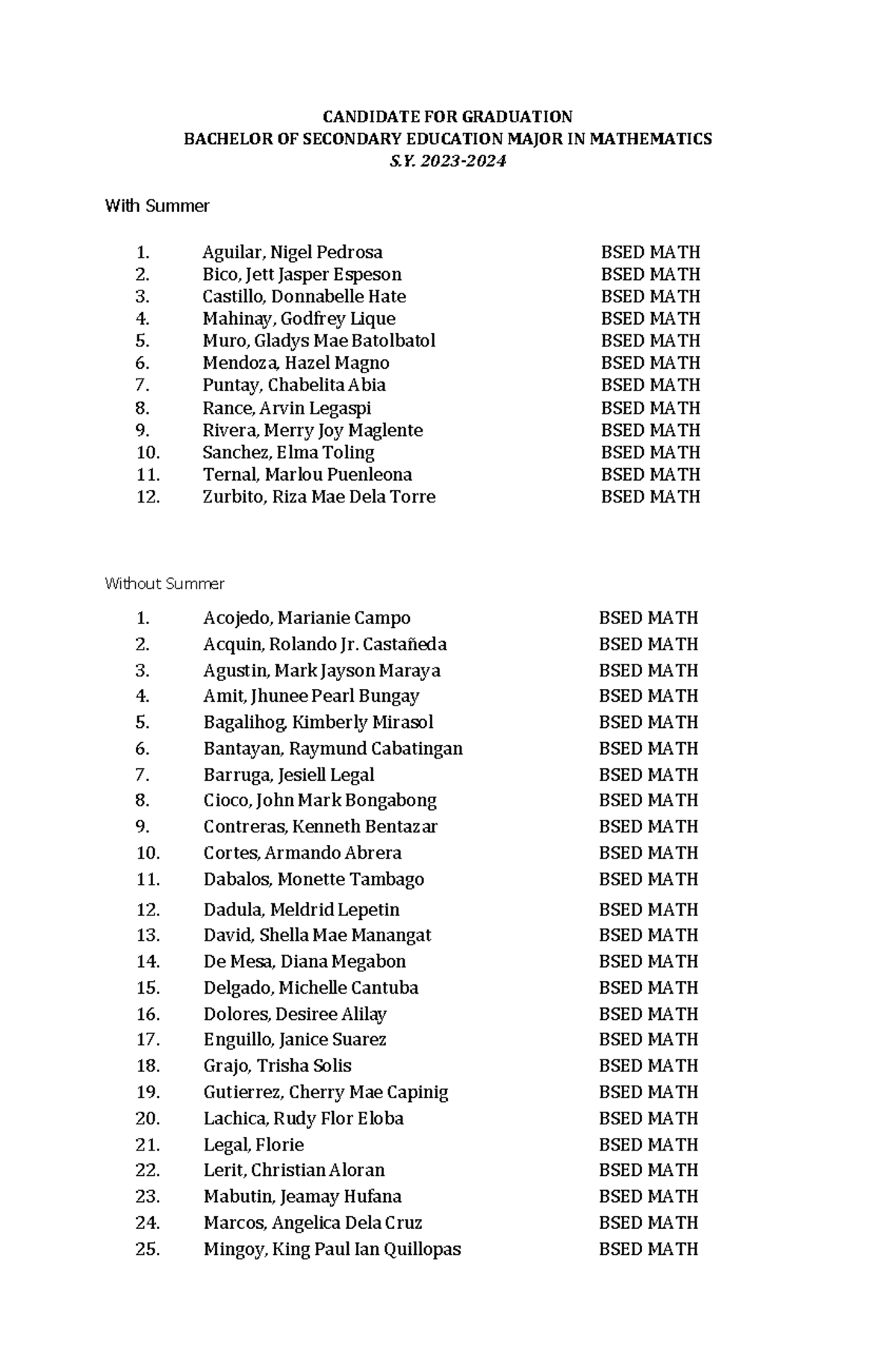 BSED MATH Graduation Candidates List for S. 2023-2024 - Studocu