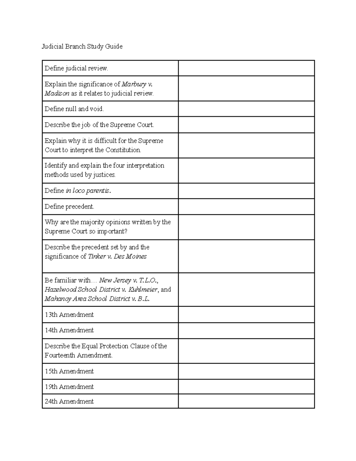 Judicial Branch Study Guide - Key Cases and Concepts Review - Judicial ...