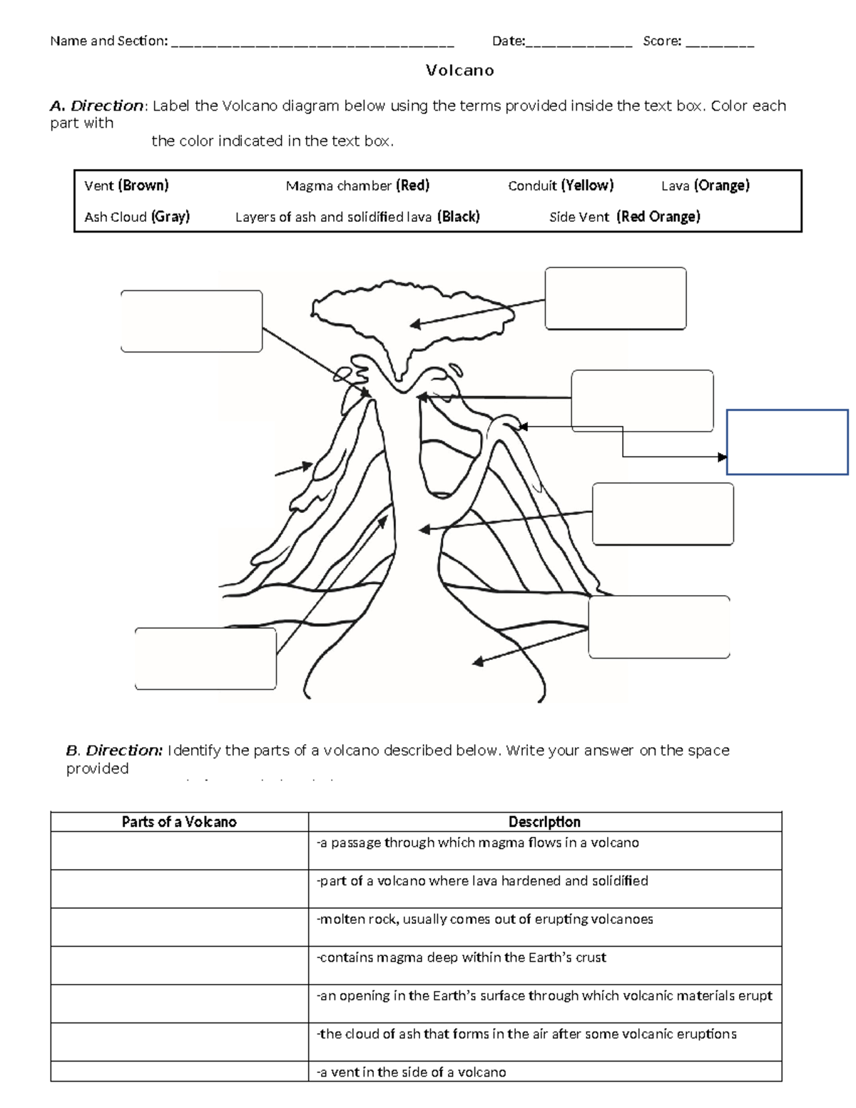 Volcano Parts Diagram and Labeling - Science Lesson (SCI 4) - Studocu