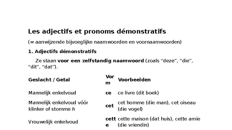 Les adjectifs et pronoms démonstratifs (NL Samenvatting) - Studocu