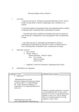 Two Way TOS - Sample Table of Specification - Content Time Spent No ...