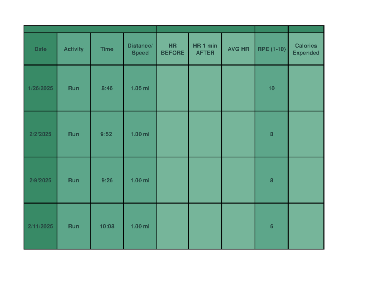 Training Log: Running & Gym Activities - Personal Progress Report - Studocu
